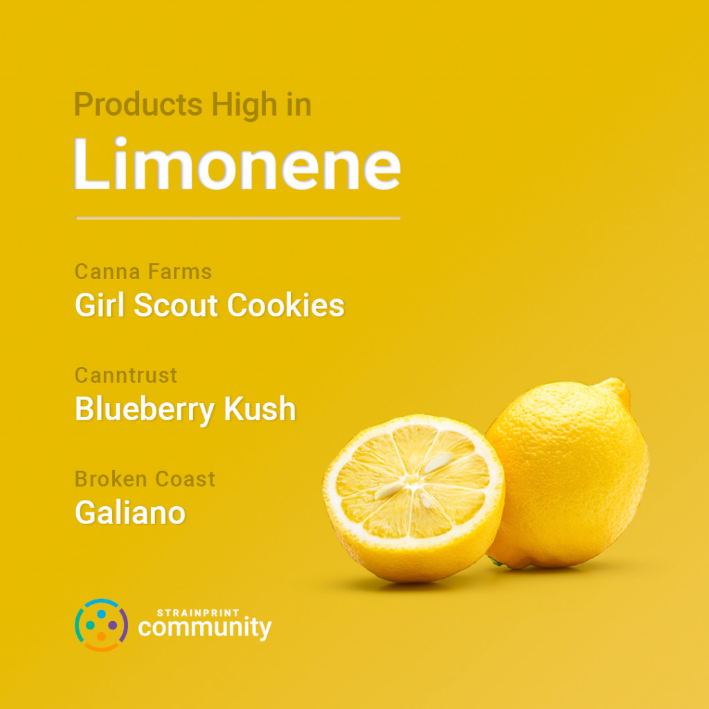 Understanding Terpenes — Limonene - Strainprint Technologies Inc.