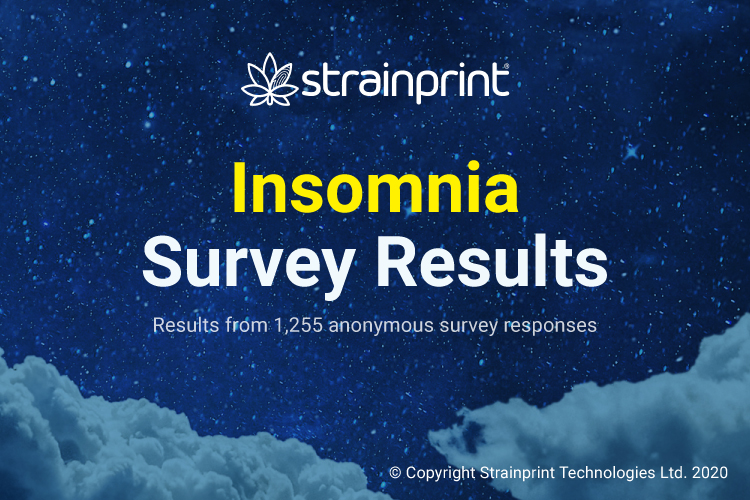 Cannabis and Insomnia Survey Results - Strainprint Technologies Inc. Cannabis and Insomnia Survey Results - Strainprint Technologies Inc.